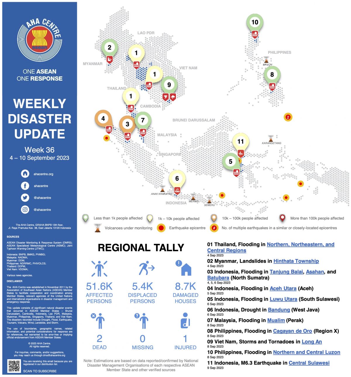Polycrisis: Climate crisis entwined with governance crises – Globalities